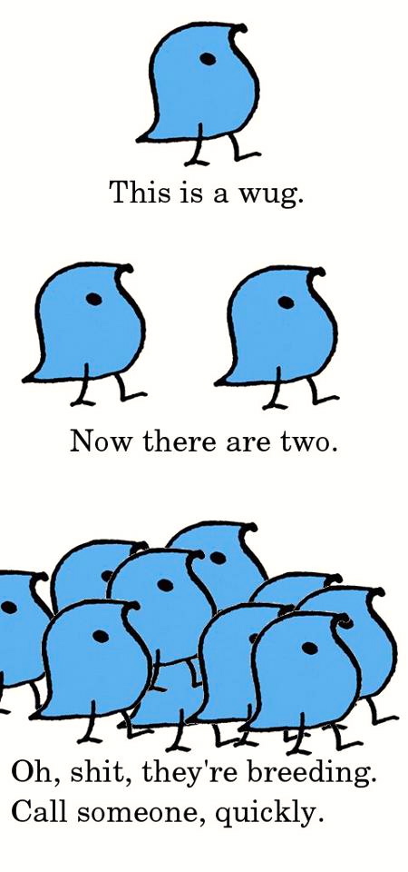 Wuggiana | Arnold Zwicky's Blog